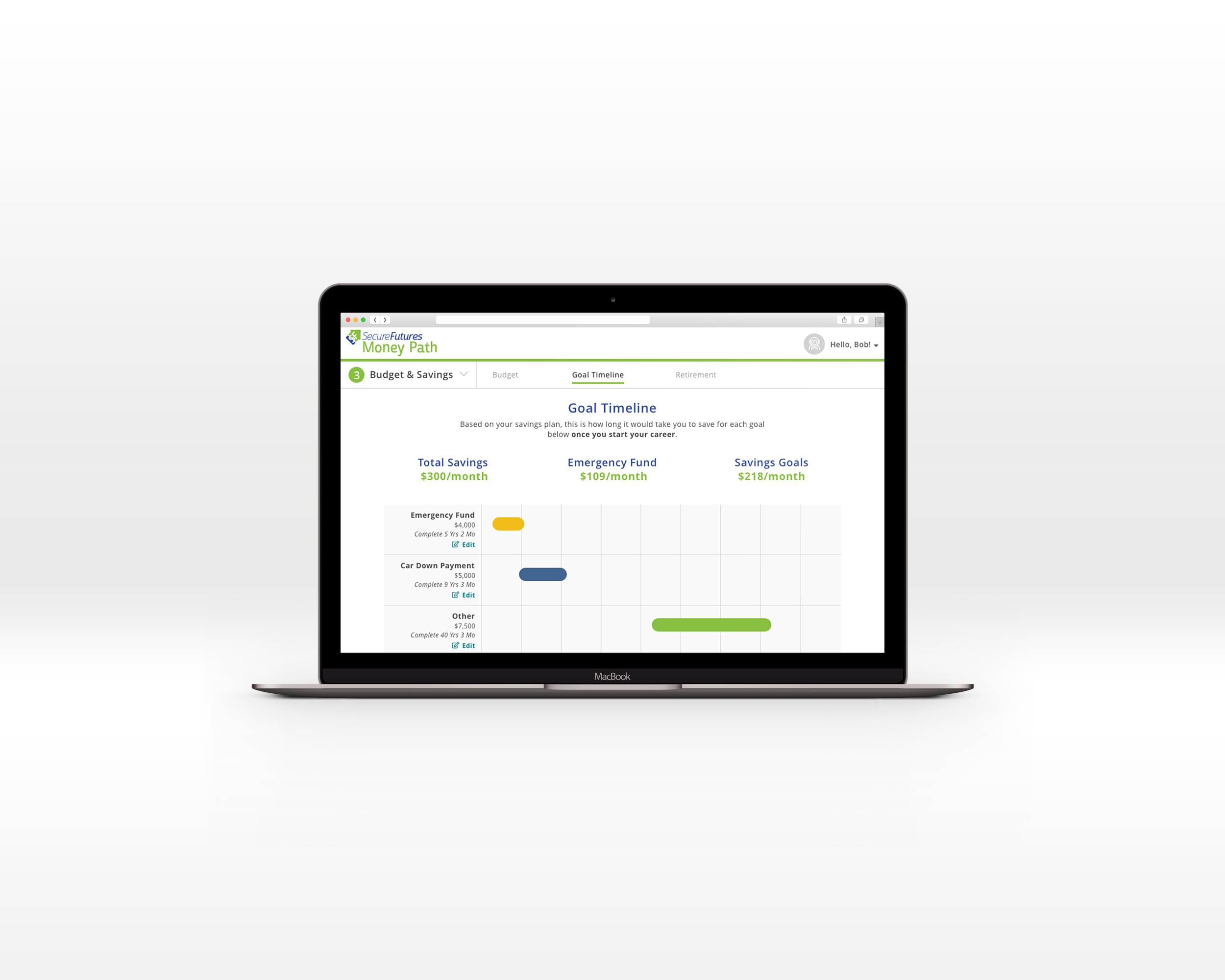 SecureFutures - Money Path - Wick + Bone - Your Creative Partner